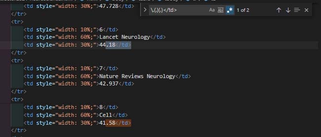  VSCode 